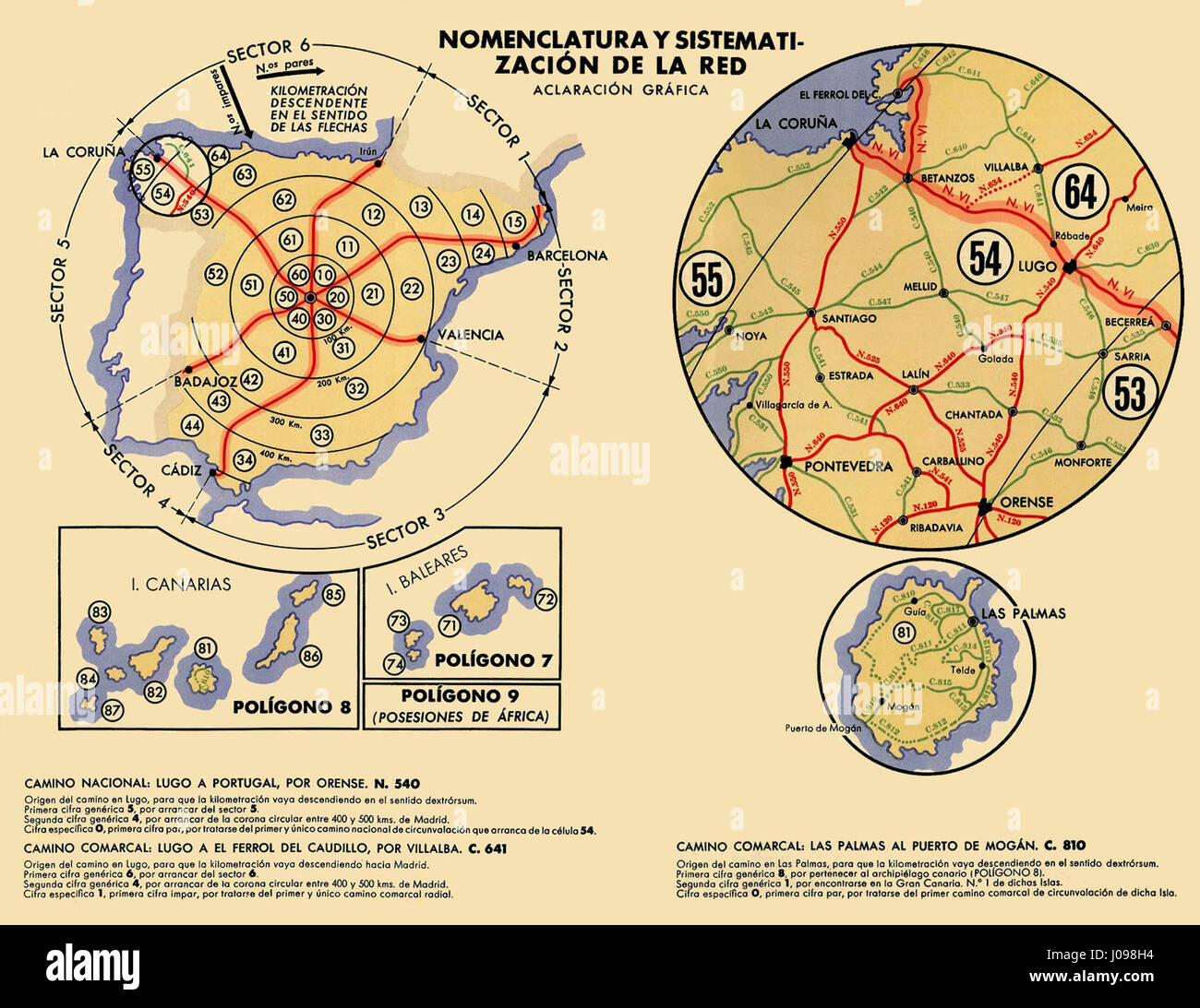 The Sistema Nomenclatura Plan Peña Is A Historical Map Featuring A