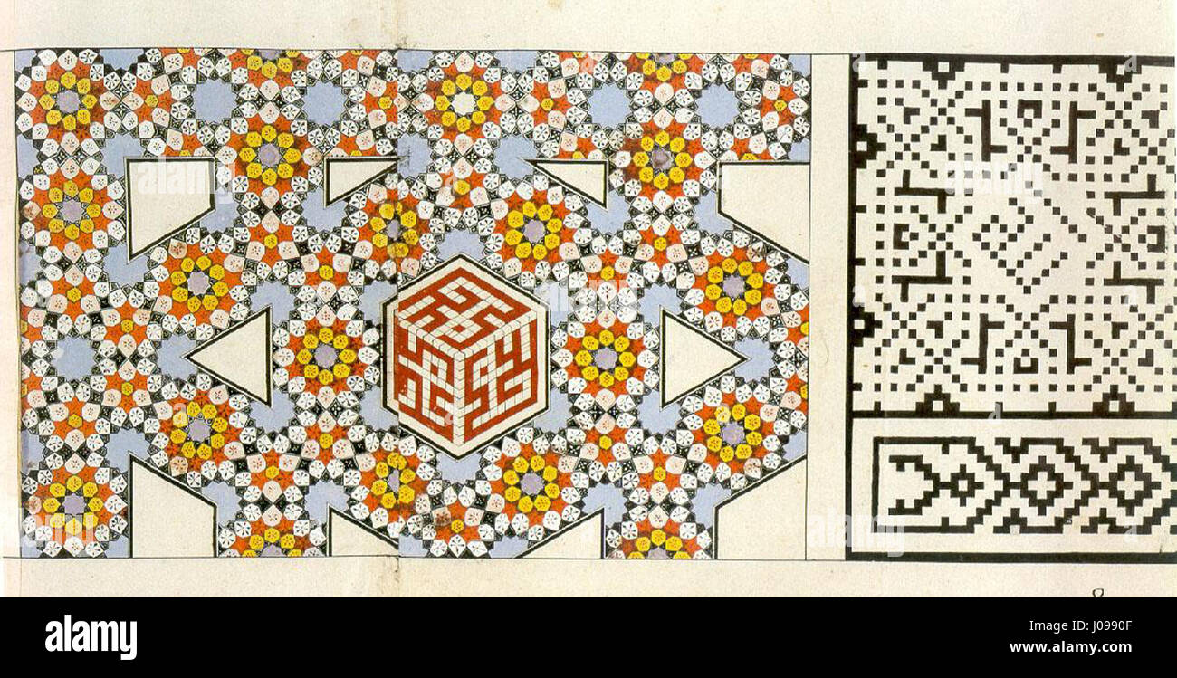 The Topkapı Scroll P306 is an important artifact from the Topkapı ...