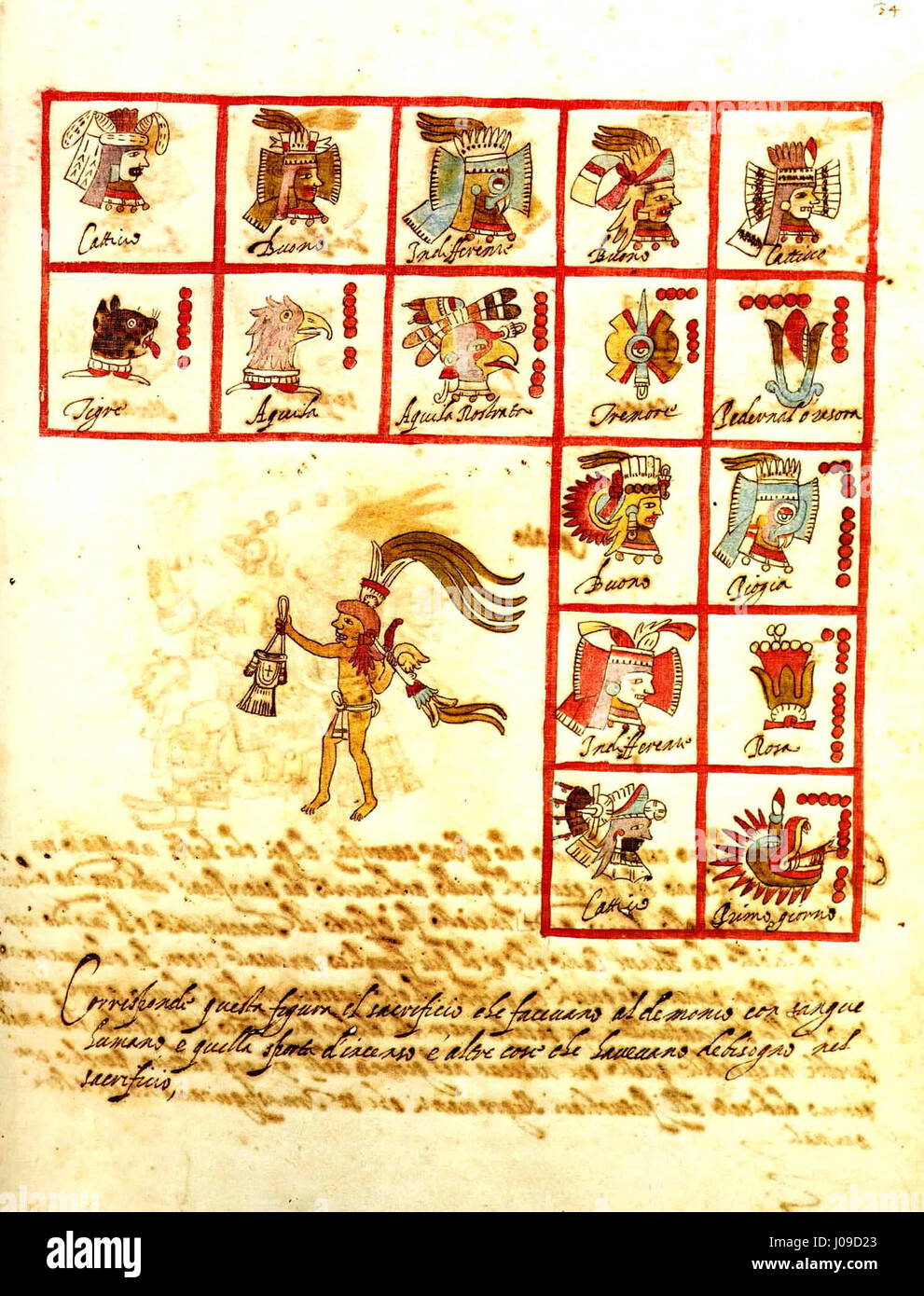 The Codex Ríos, a key Aztec manuscript, contains important historical ...