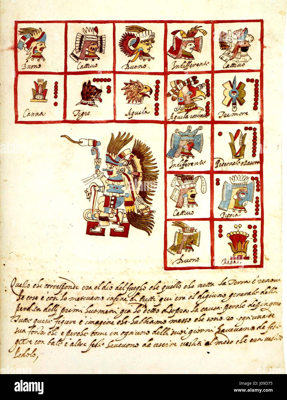 The Codex Ríos, an ancient Mexican manuscript, offers a depiction of ...