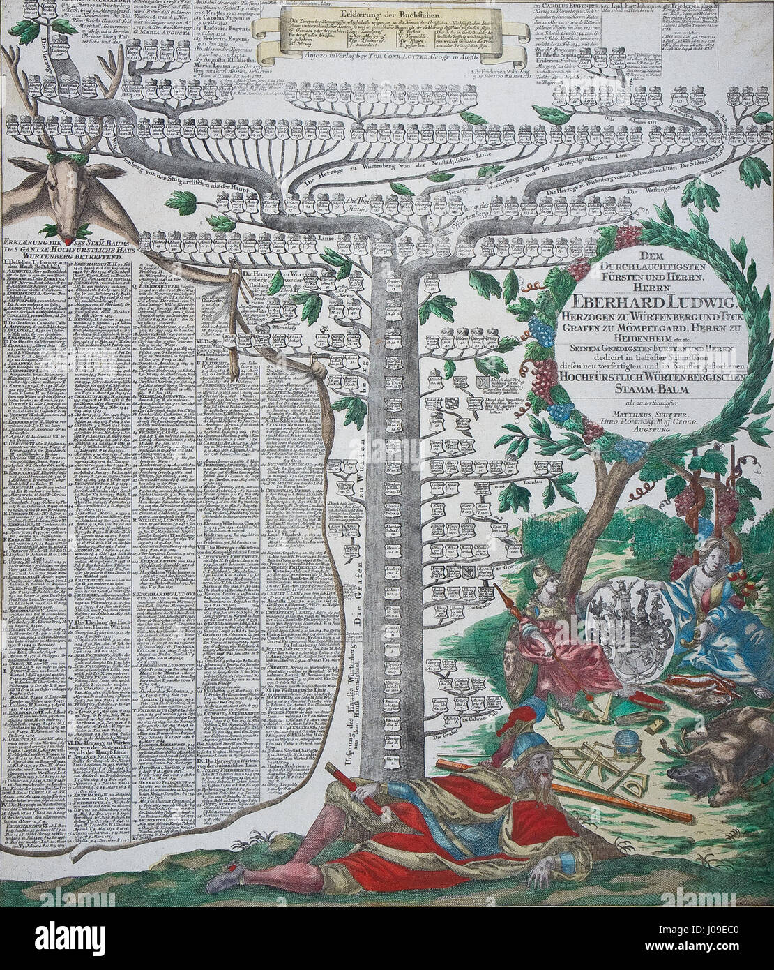 This detailed family tree, created by Georg Matthäus Seuter, traces the ...