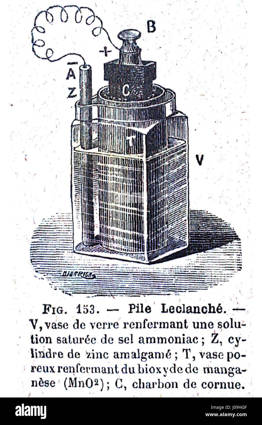 The Pile Leclanché is a type of dry cell battery invented by Georges ...