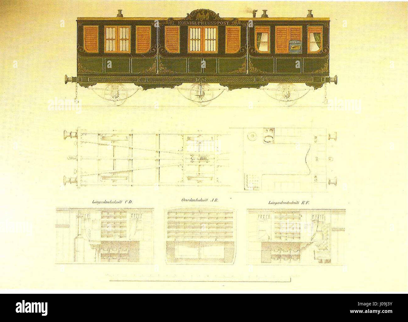 The Preugischer Bahnpostwagen, introduced around 1860, was a railway ...