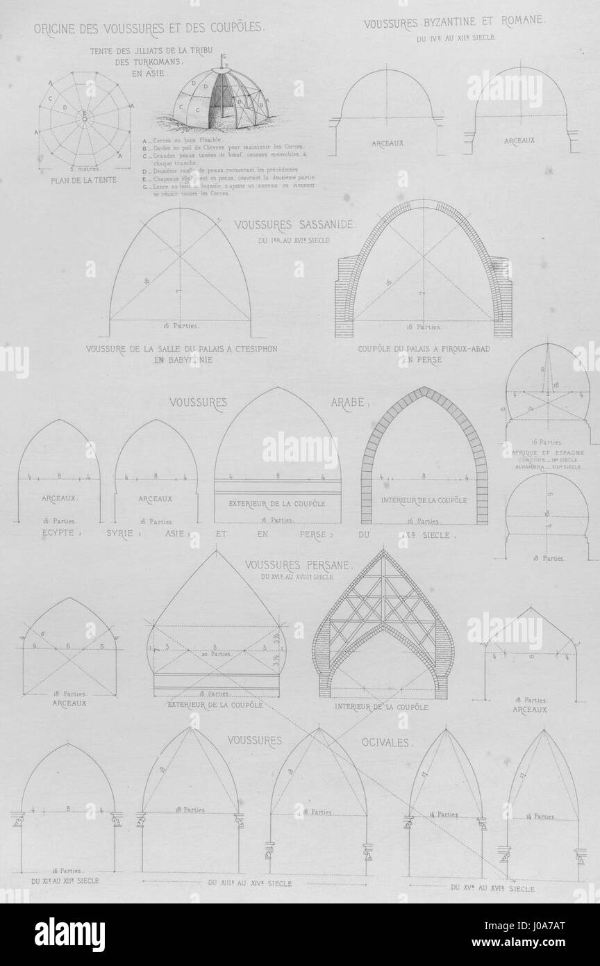 Modern engineering techniques Black and White Stock Photos & Images - Alamy