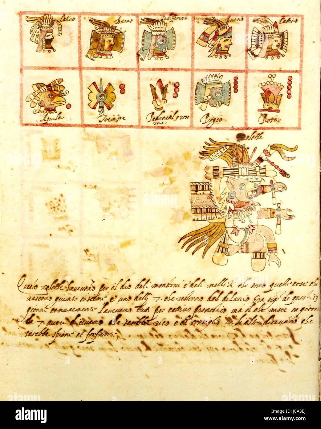 The Codex Ríos, a 16th-century Aztec manuscript, presents a detailed ...