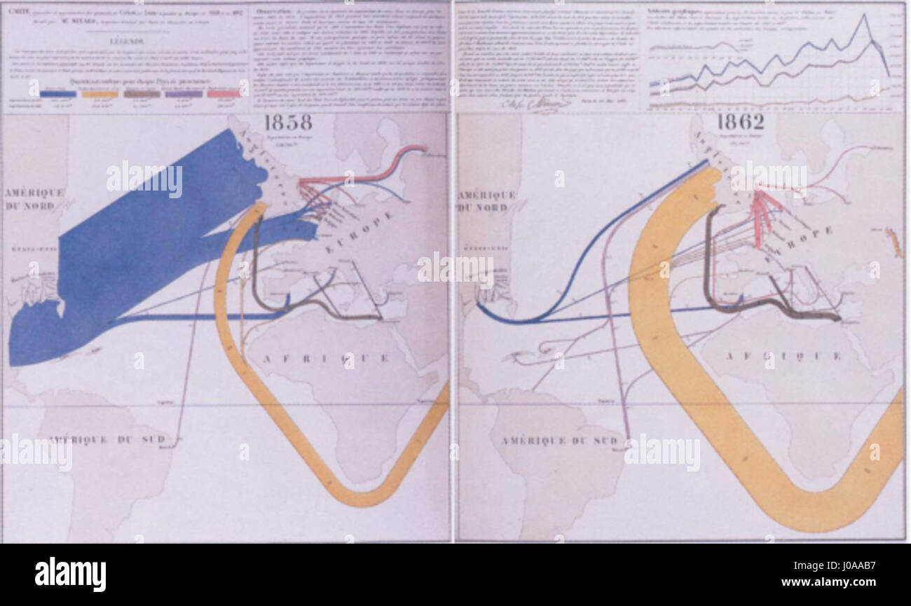 This map by Charles Joseph Minard illustrates the quantities of raw ...