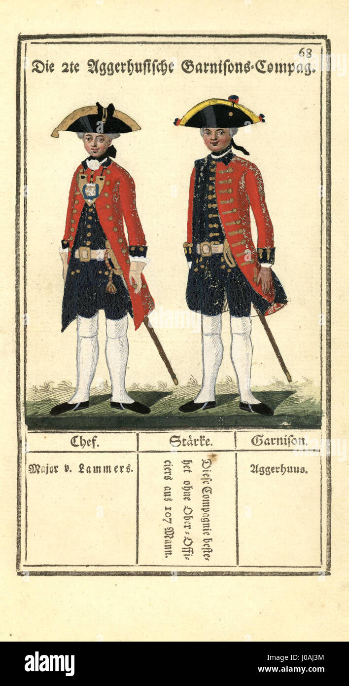 This 19th-century image titled 'Vorstellung der sämtlichen Königl ...