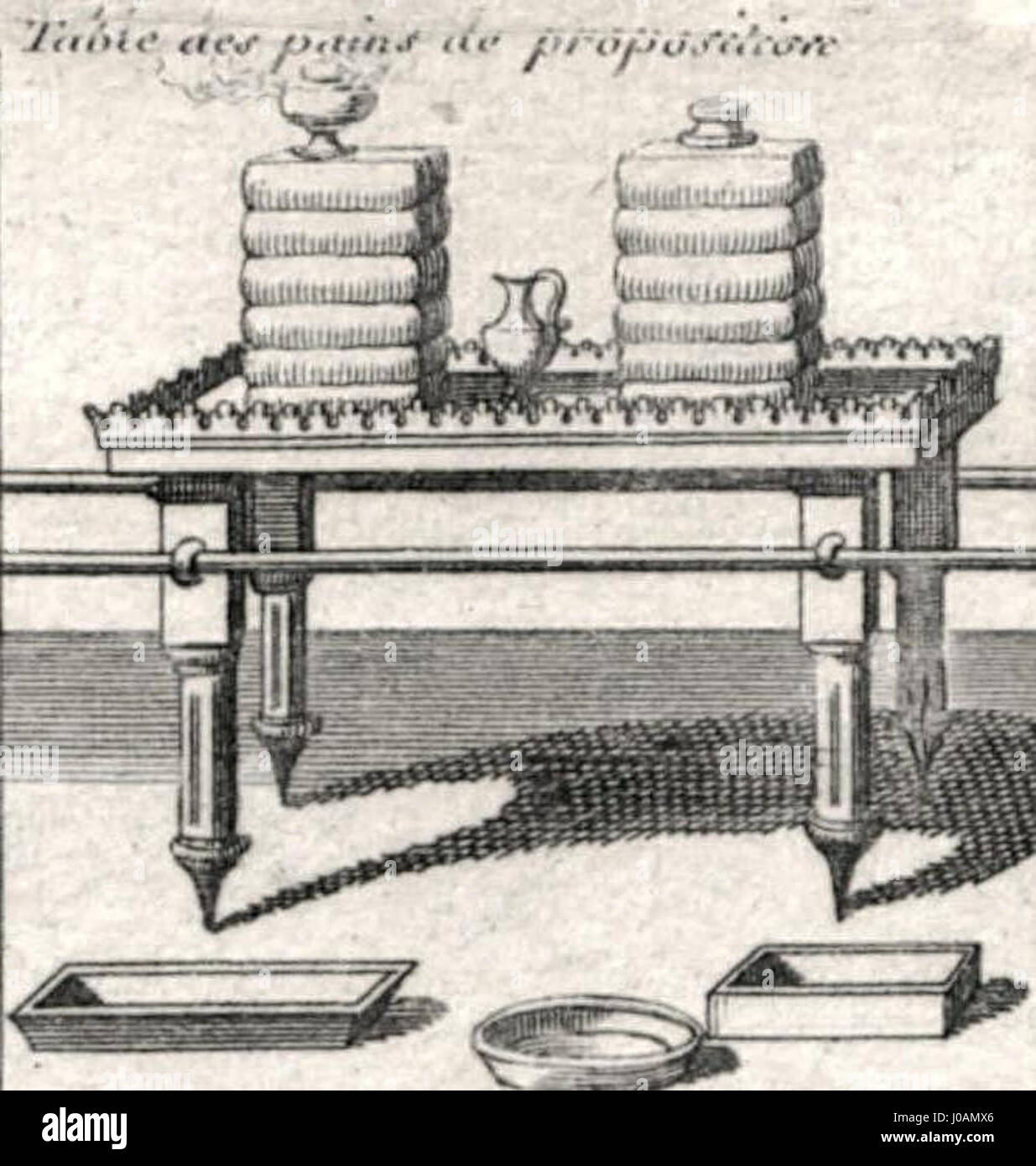 This 17th-century manuscript illustration depicts the Table of ...