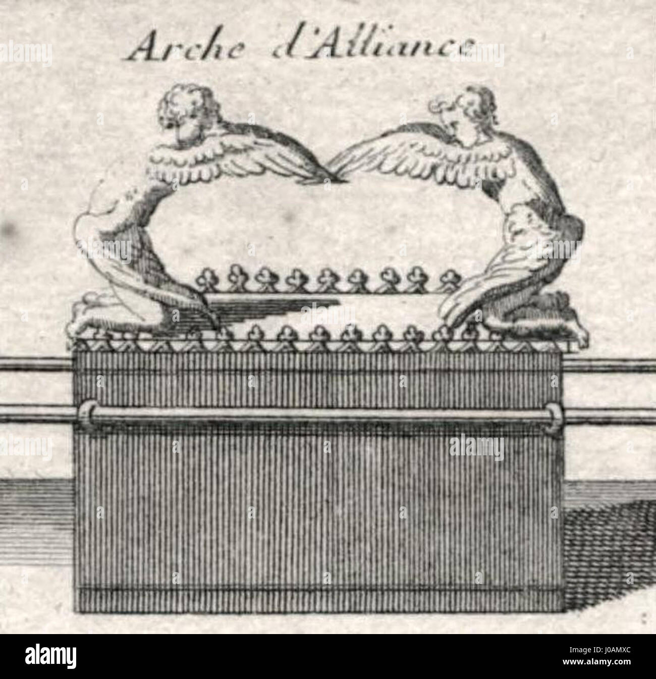 A 17th-century map titled 'Arce d'Alliance', depicting the journey of ...