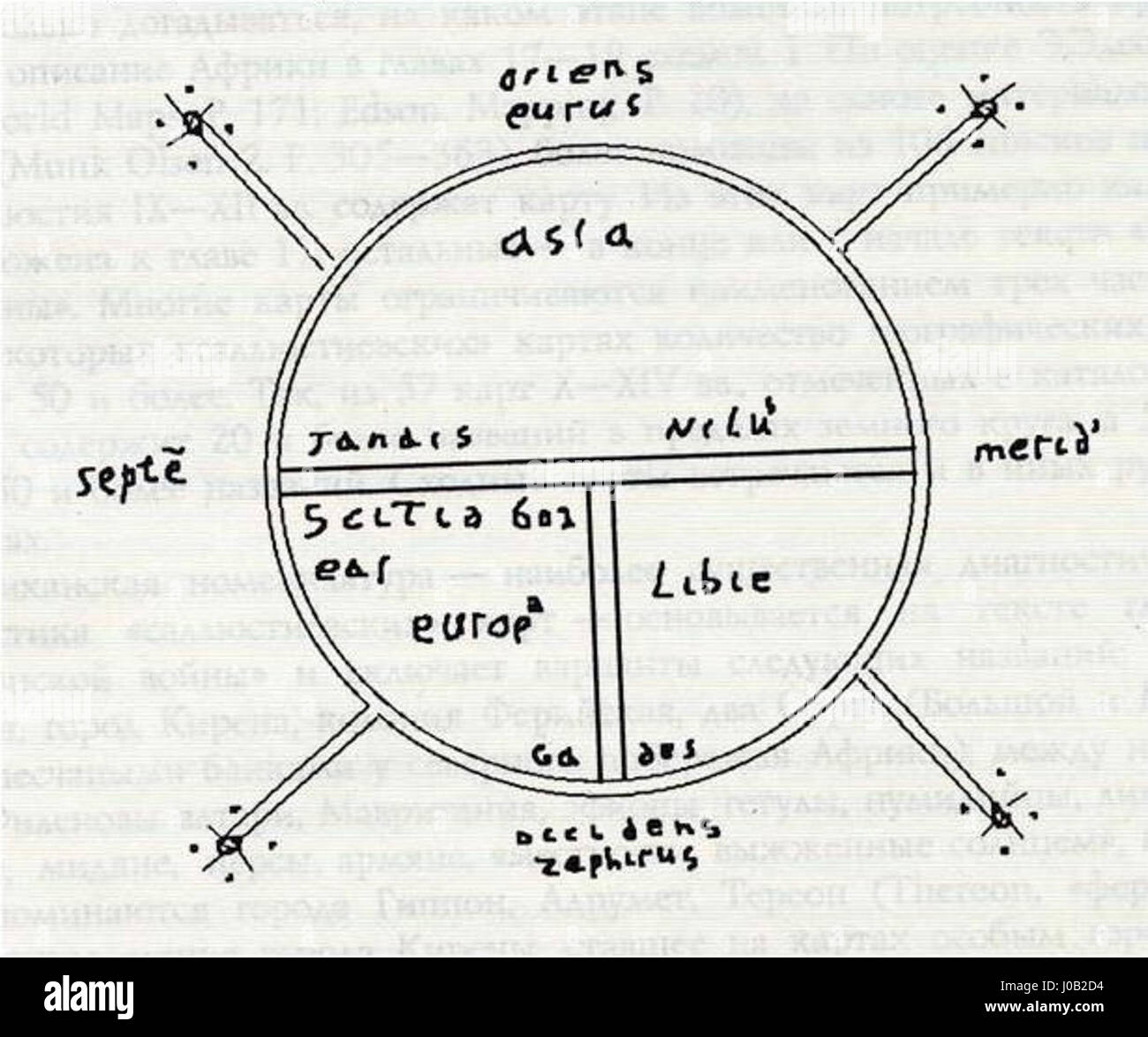 'The Resurrection of Lazarus' by Alexander Ivanov, a 19th-century ...