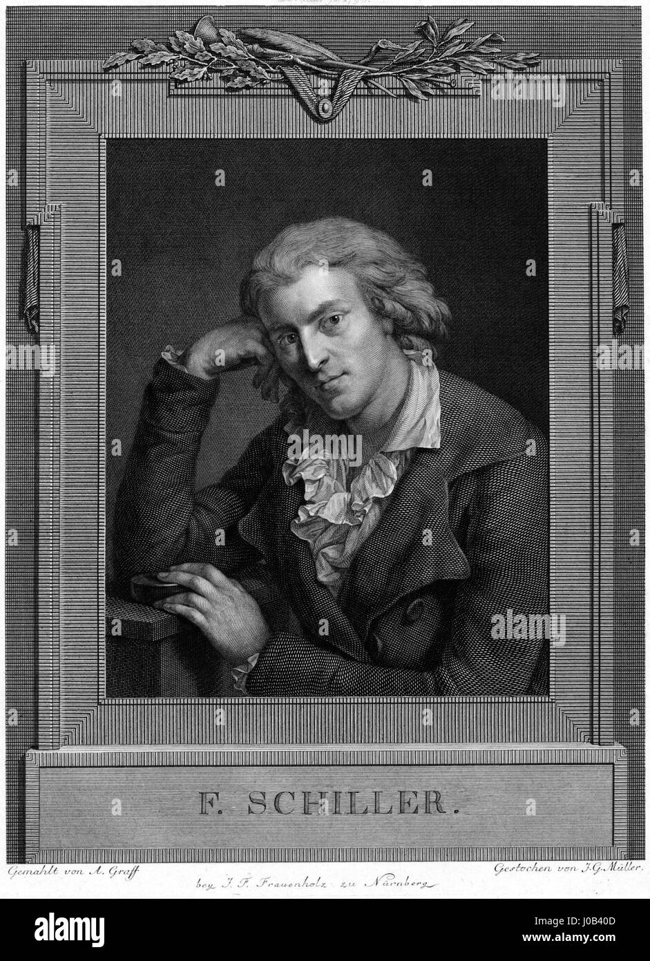 This portrait of the German poet Friedrich Schiller by Müller captures ...