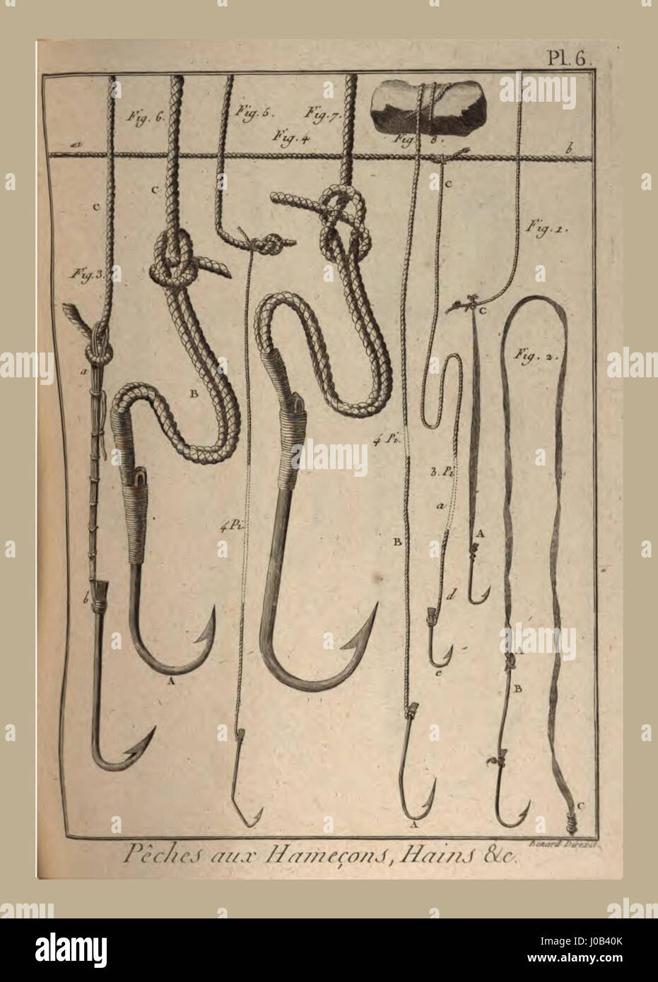 18th century techniques hi-res stock photography and images - Alamy