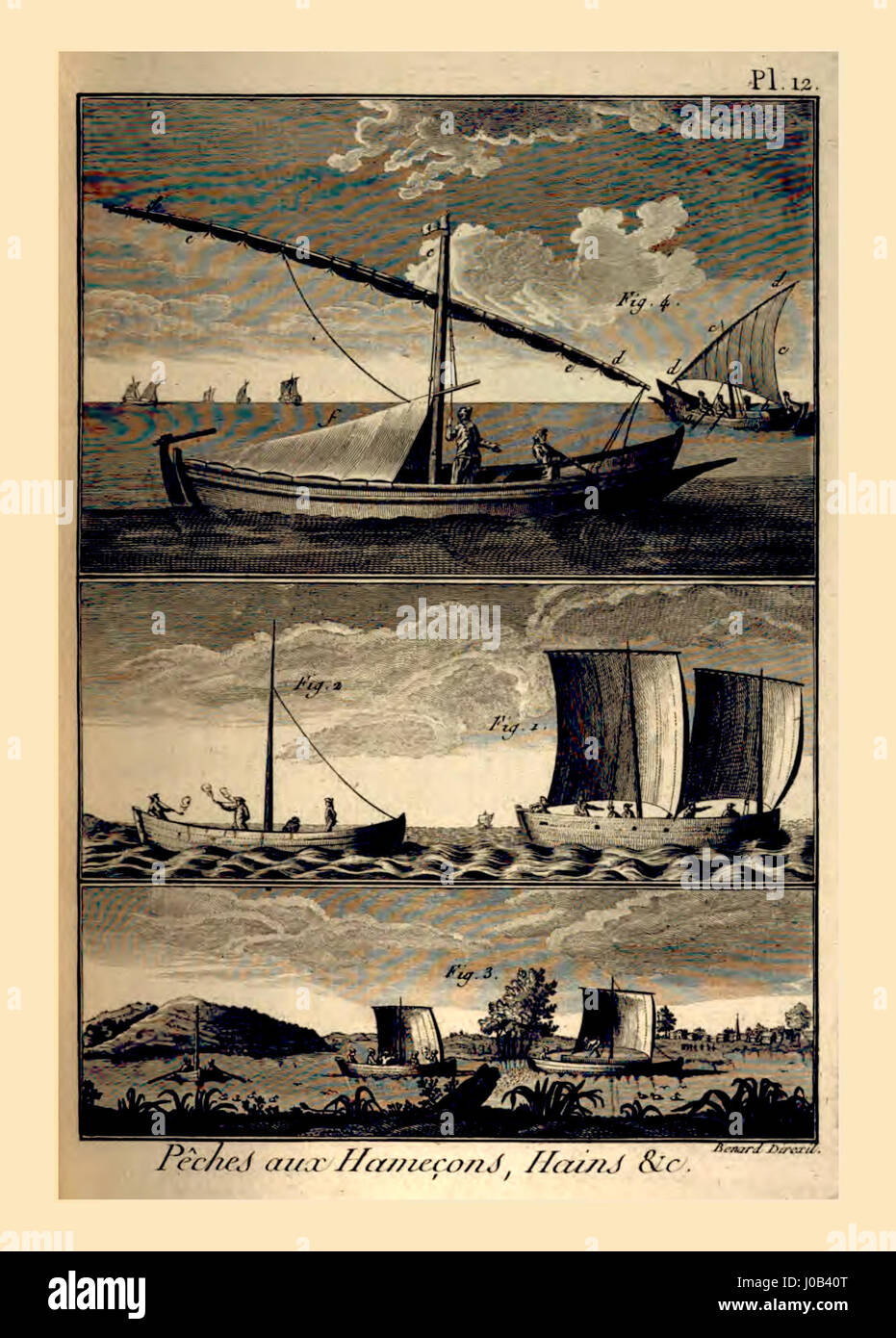 Plate 12 from the 'Encyclopédie méthodique' illustrates detailed images ...