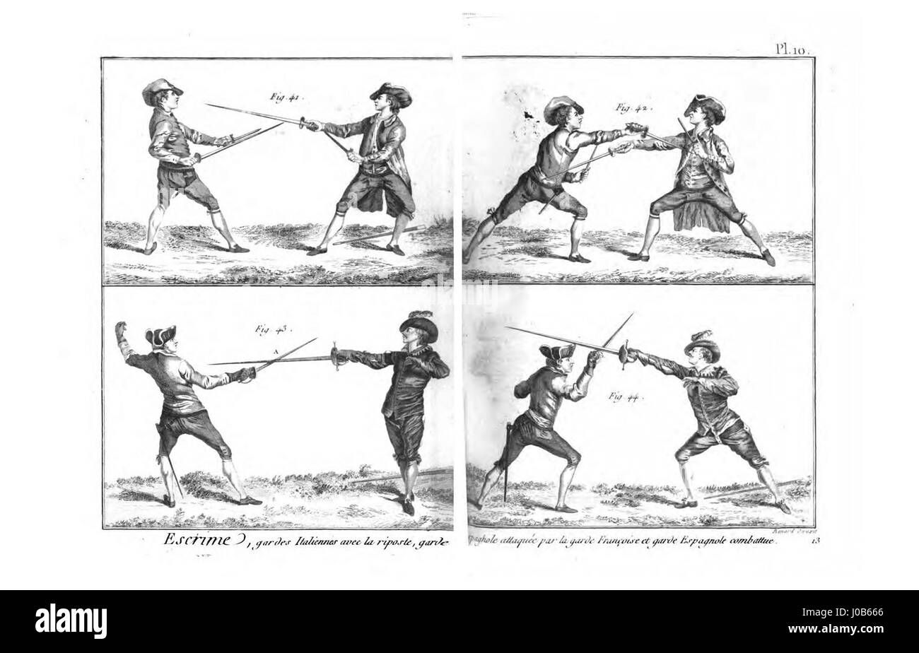 This illustration from the 'Encyclopédie méthodique' focuses on ...
