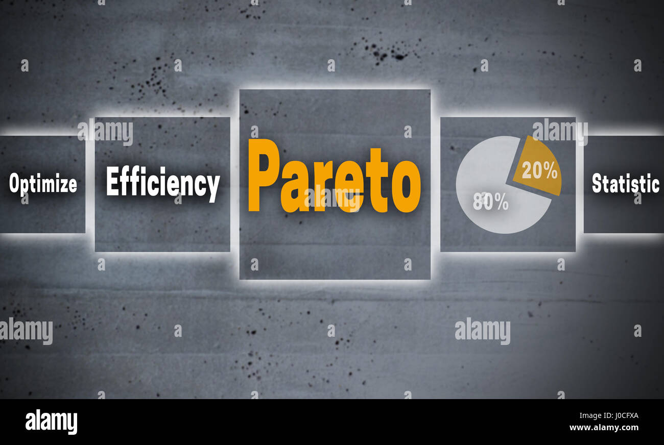 Pareto diagram hi-res stock photography and images - Alamy