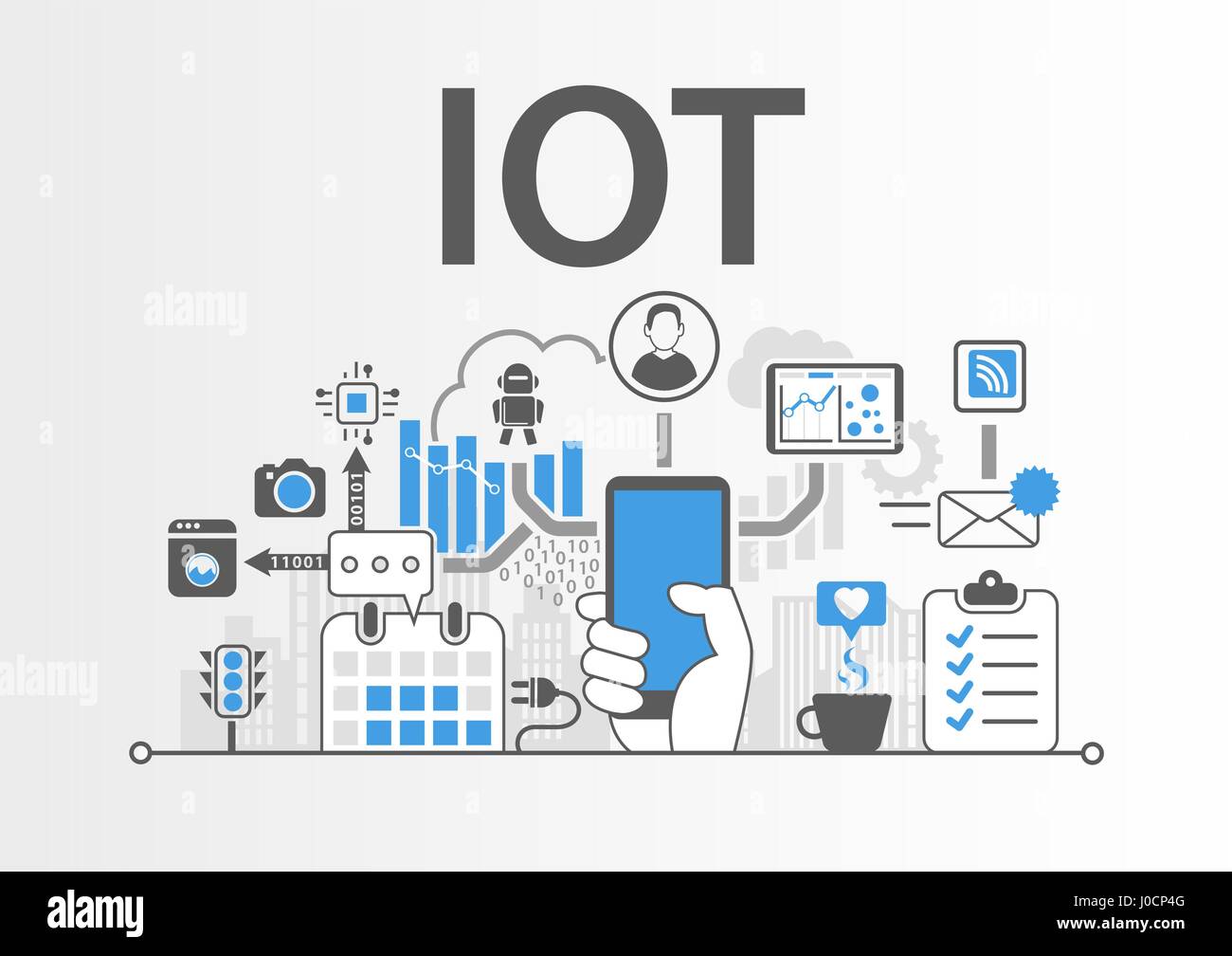IOT Internet of Things concept as vector illustration Stock Vector ... IOT Internet of Things concept as vector illustration Stock Vector ...