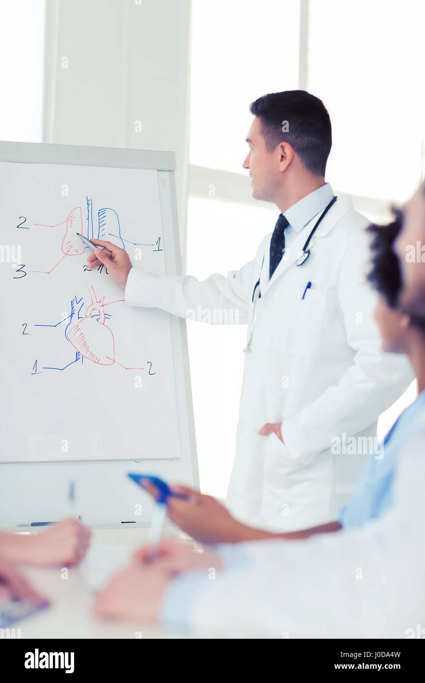 group of doctors on presentation at hospital Stock Photo - Alamy