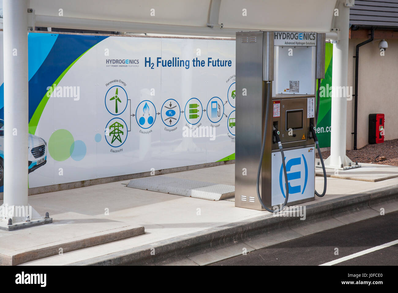 H2 Hydrogenics Fuelling the future. UK's first hydrogen production and ...