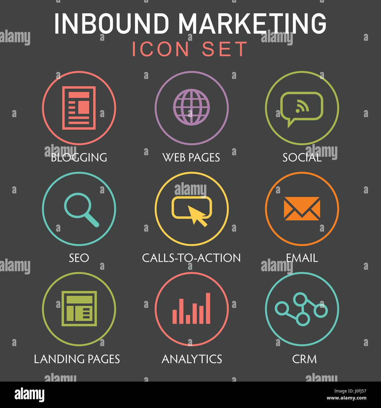 Inbound marketing hi-res stock photography and images - Alamy