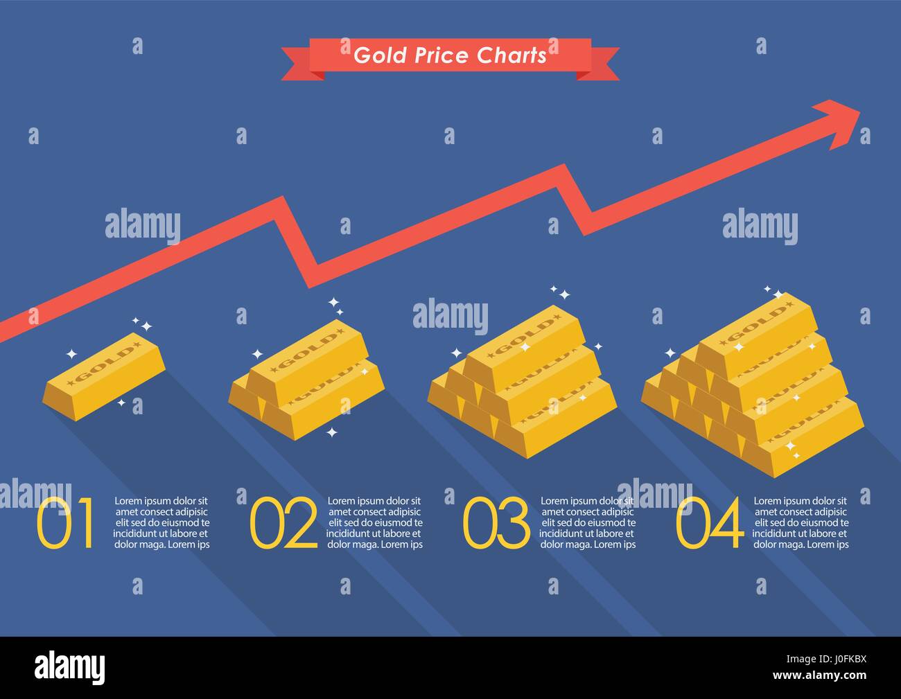 Gold price chart infographic vector hi-res stock photography and images ...