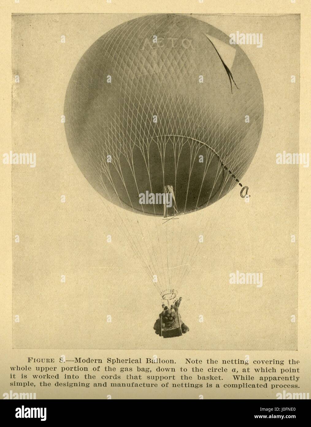 Modern spherical balloon Stock Photo - Alamy