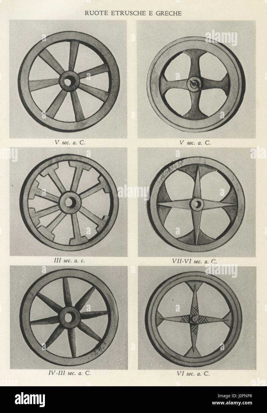 Greek and Etruscan wheels, 7th-3rd century BC Stock Photo - Alamy