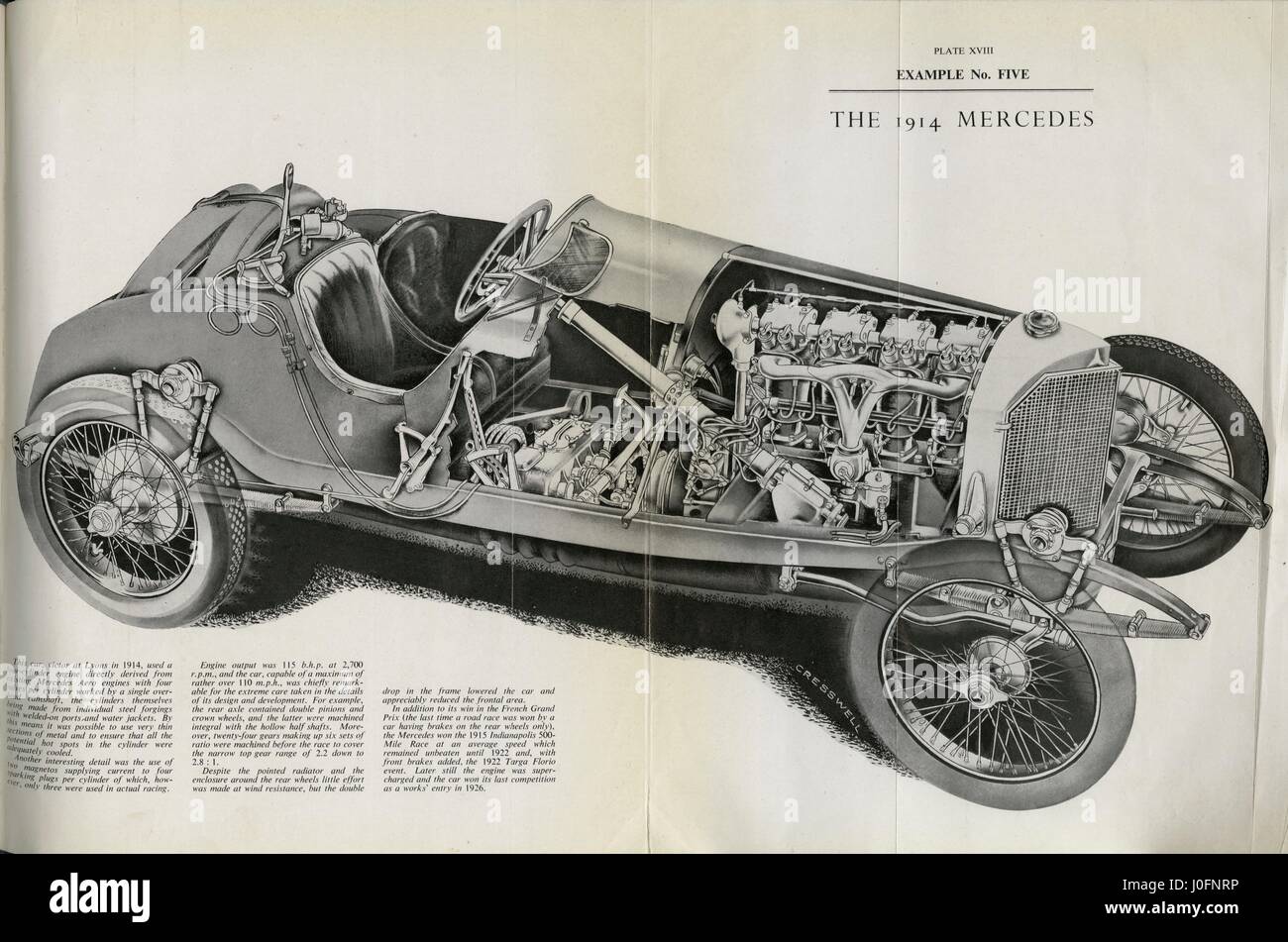 The 1914 Mercedes, drawing with a cut out section showing the engine ...