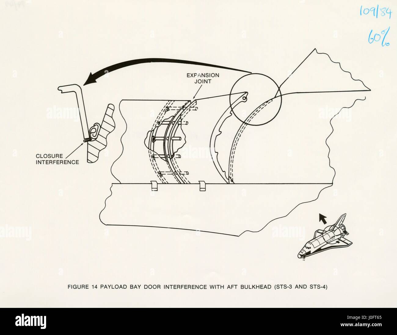 Space shuttle door hi-res stock photography and images - Alamy