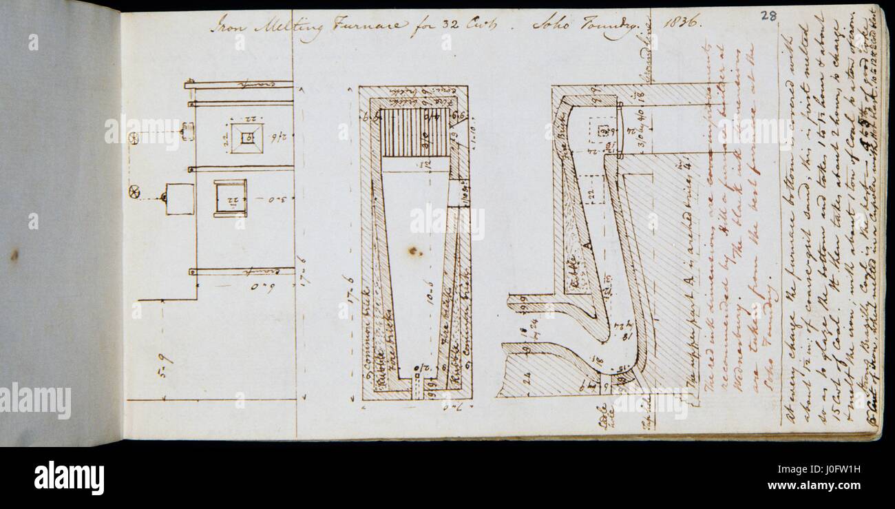Iron melting furnace, Soho Foundry, from Henry Wright's notebook ...