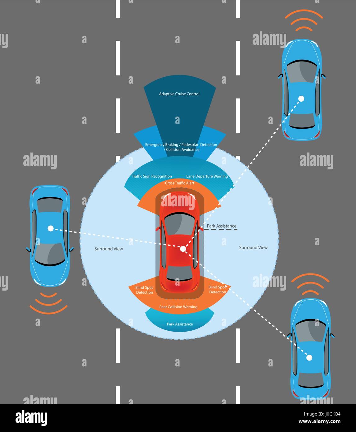 Autonomous Driverless Car on a road with visible connection ...