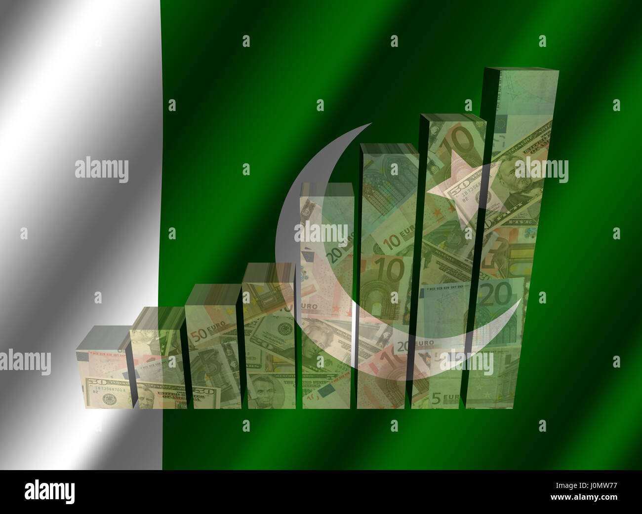 Currency graph on rippled Pakistani flag illustration Stock Photo - Alamy