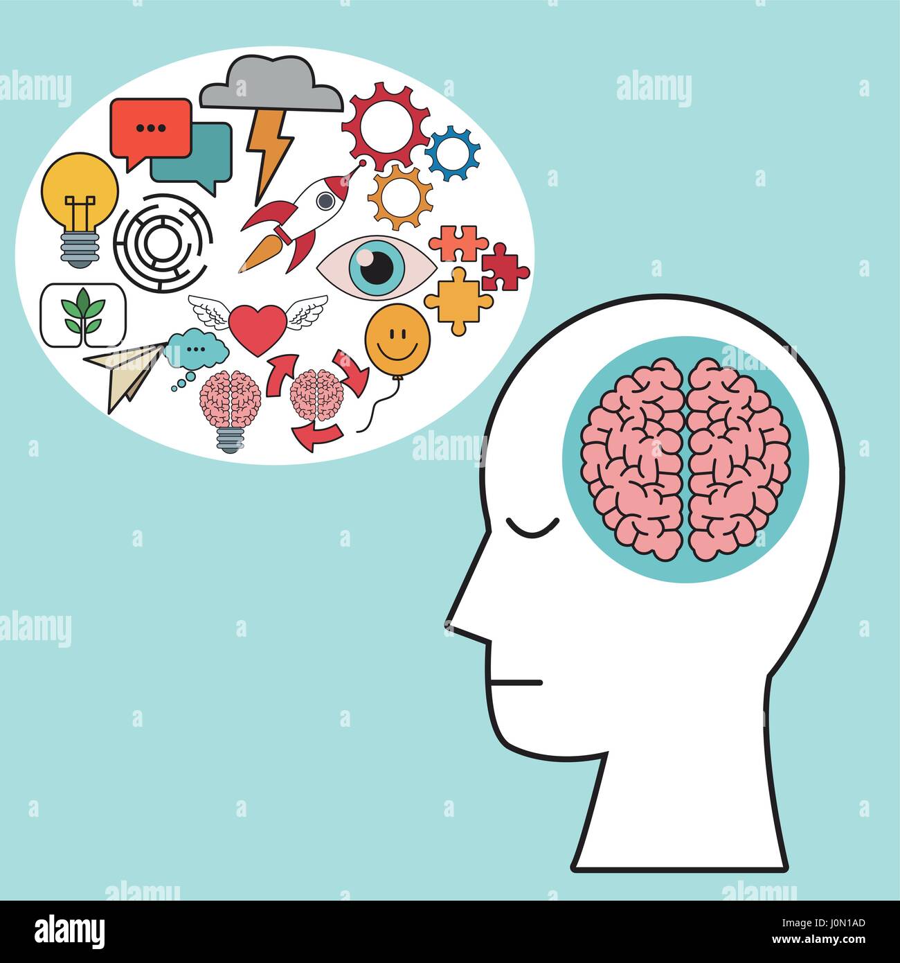 profile human head brain learn creativity Stock Vector Image & Art - Alamy