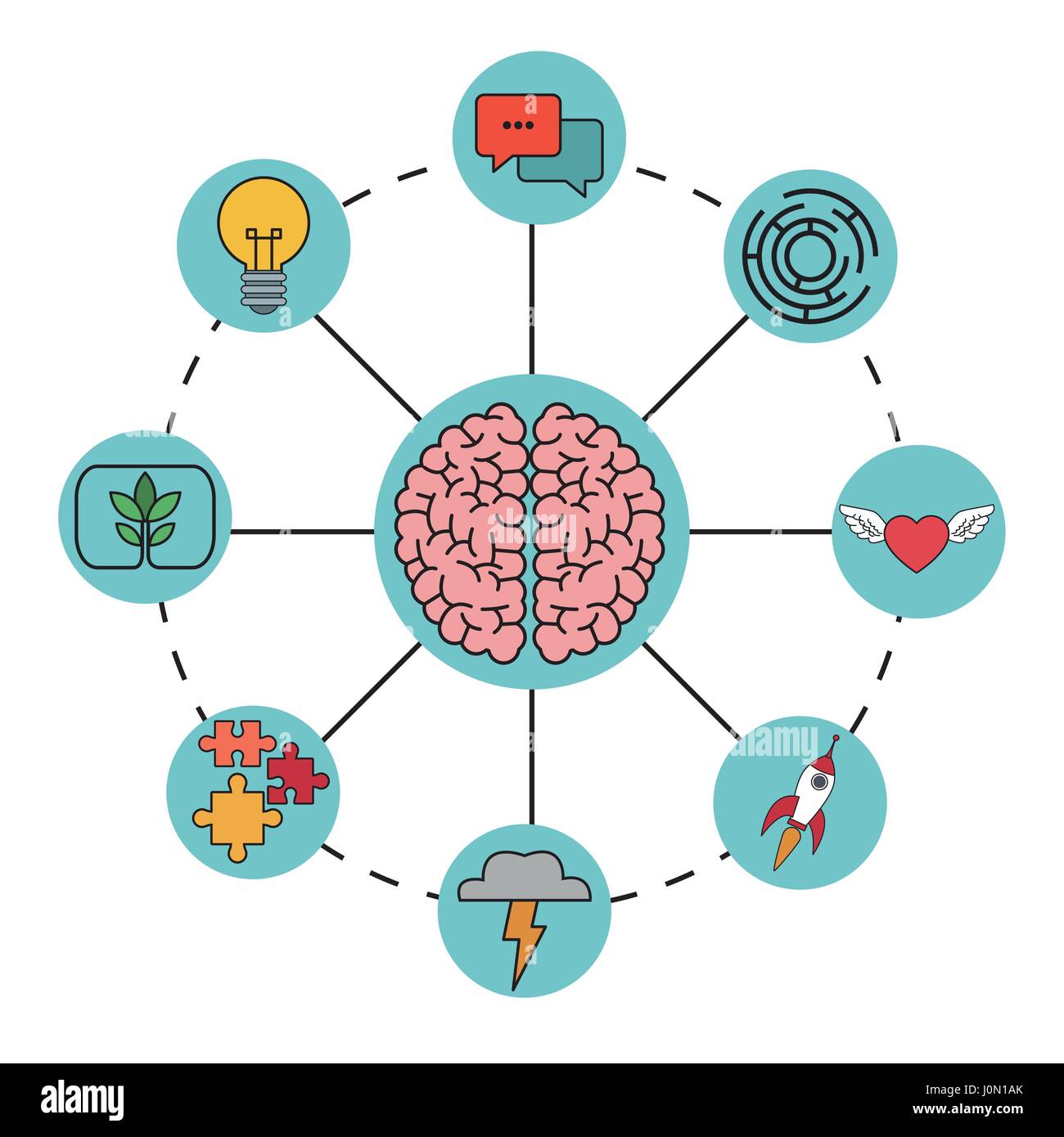 Thought Process Stock Photos & Thought Process Stock Images - Alamy