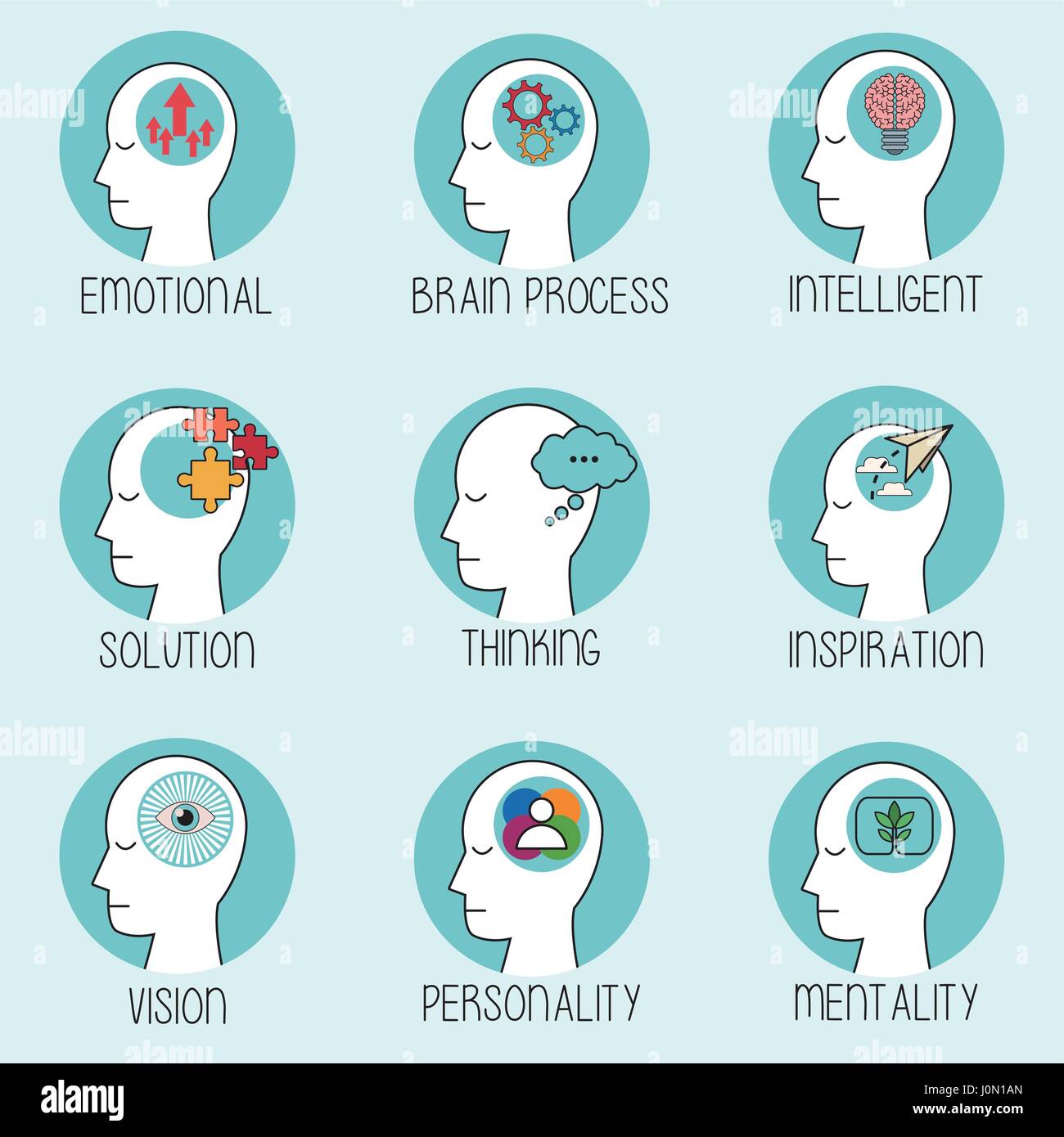 collection profile human head brain Stock Vector Image & Art - Alamy