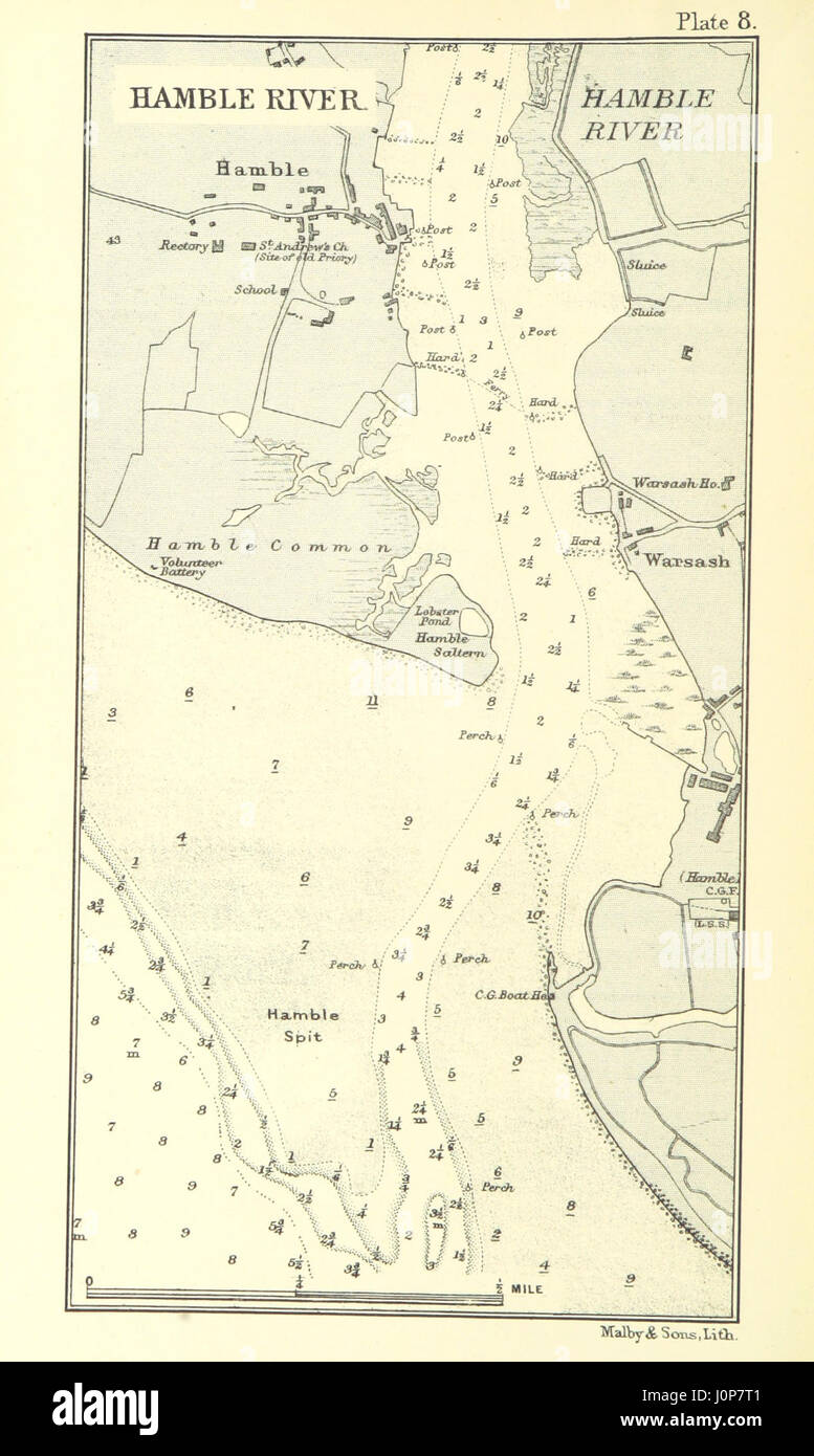 This image, taken from *The Solent Chart Book*, depicts sailing ...