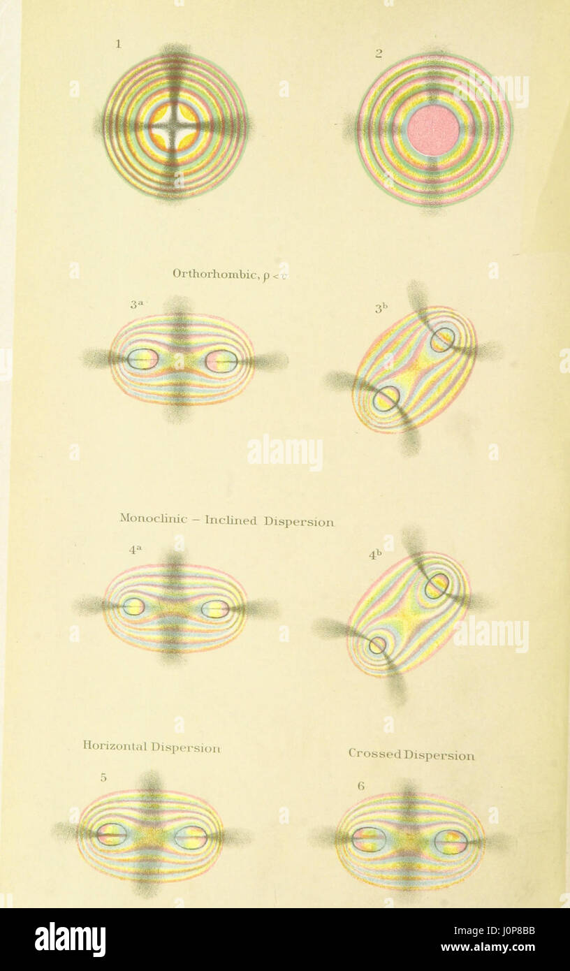 A textbook on mineralogy, offering an extensive treatise on ...