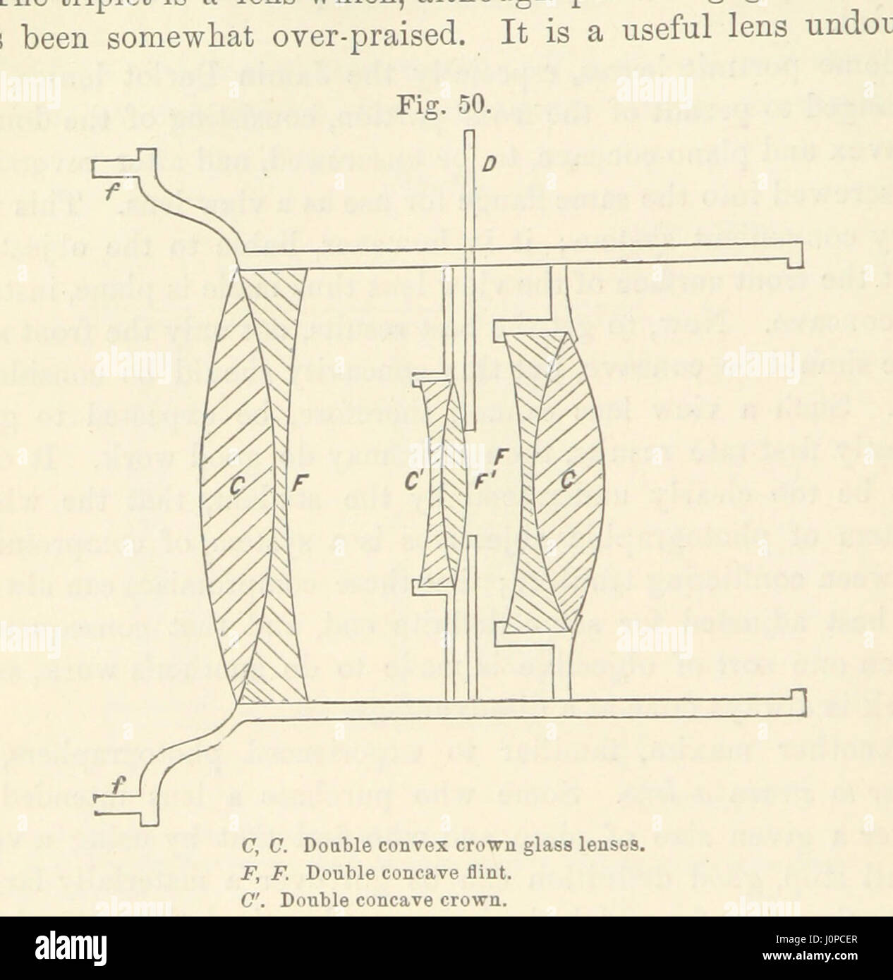 A guide for both beginners and advanced photographers, offering ...