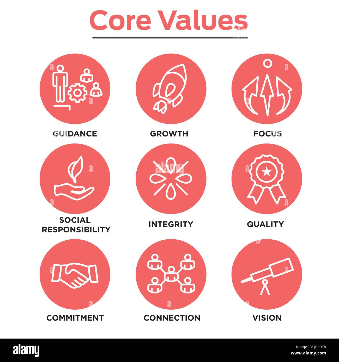 Company Core Values Outline Icons for Websites or Infographics Stock ...