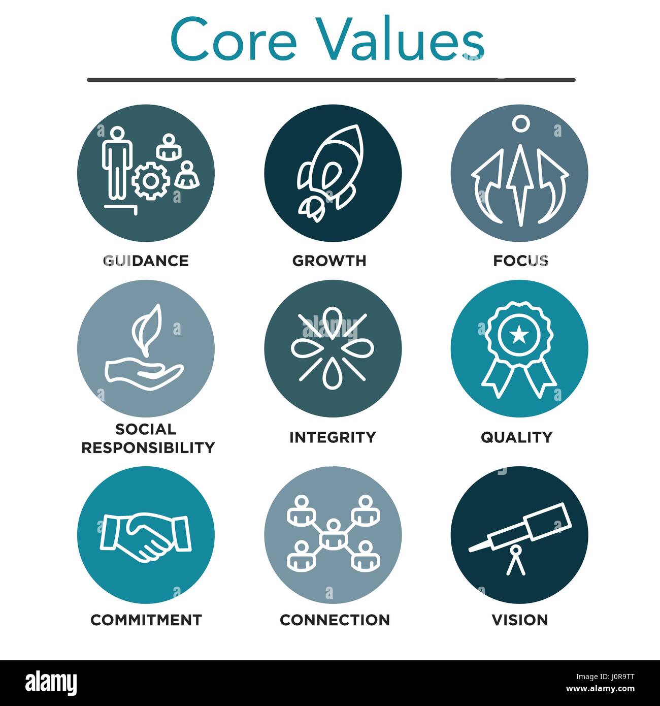 Company Values Infographic
