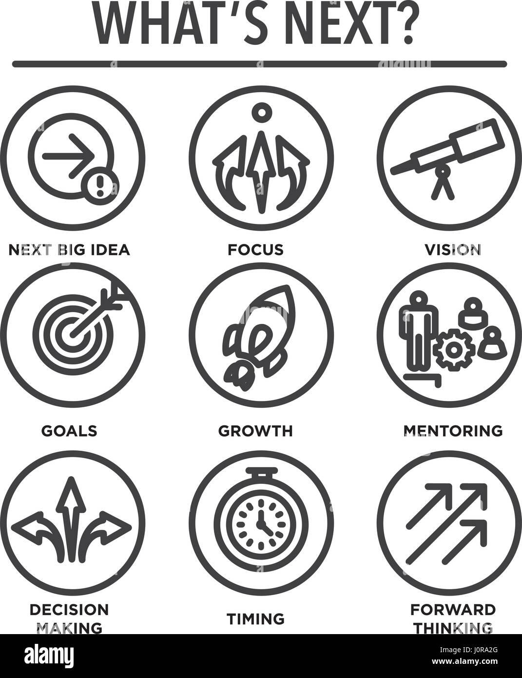 What's Next Icon Set with Big Idea, Mentoring, Decision Making, and ...