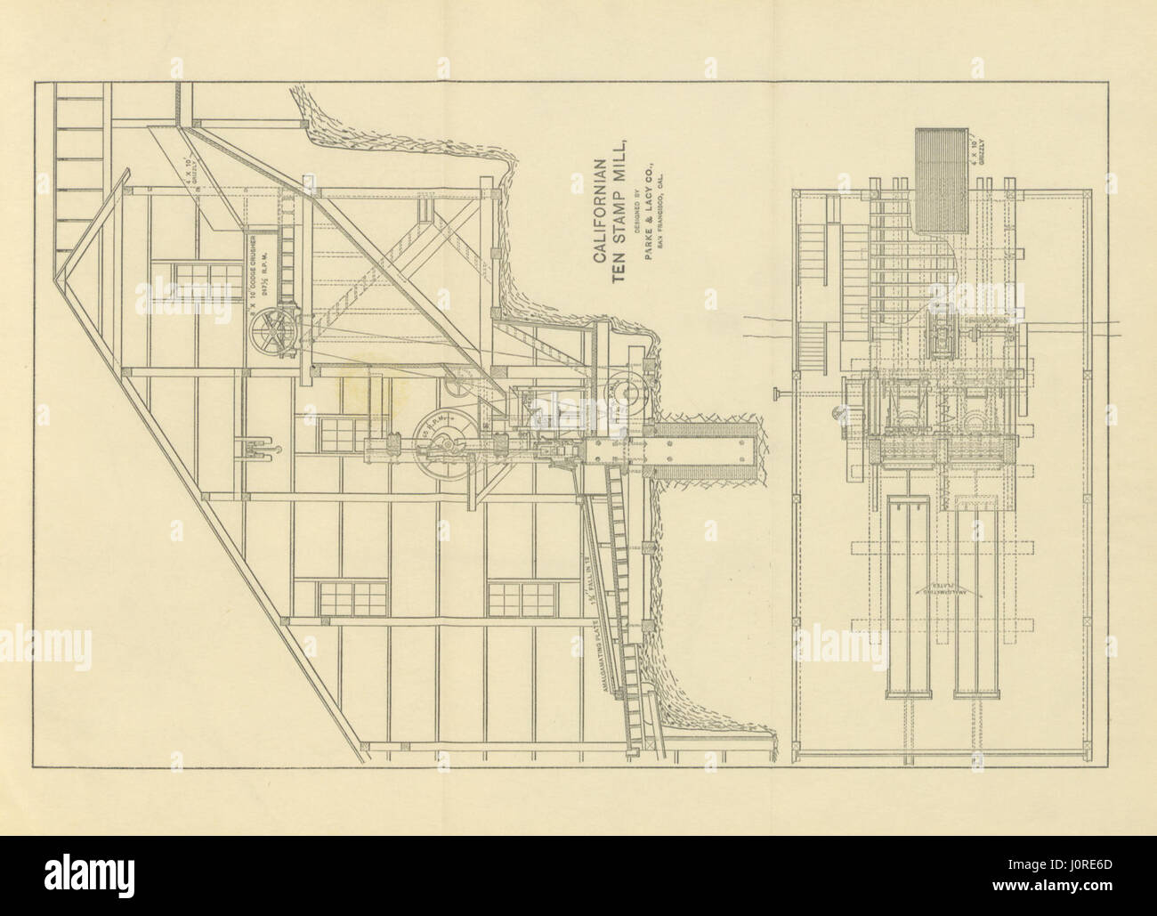 This technical manual provides an in-depth guide to the stamp milling ...