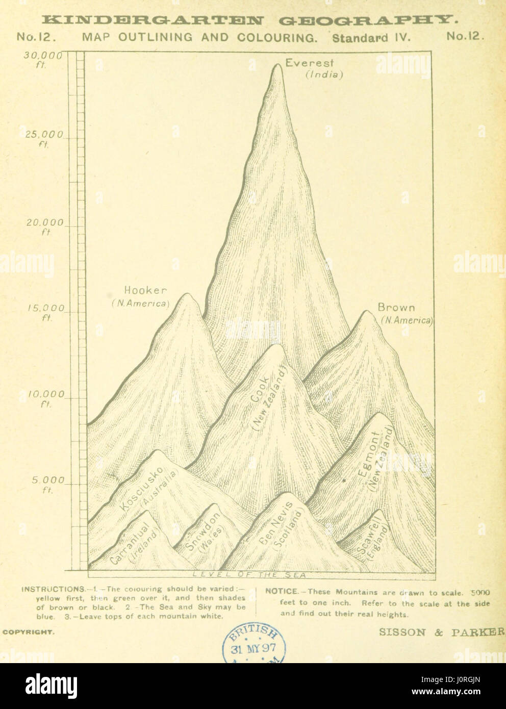 This educational handbook introduces the basics of geography for ...