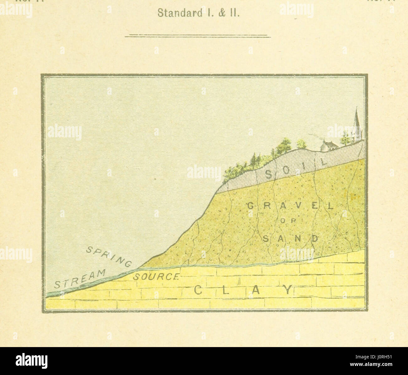 A comprehensive guide to geography for young children, designed to ...