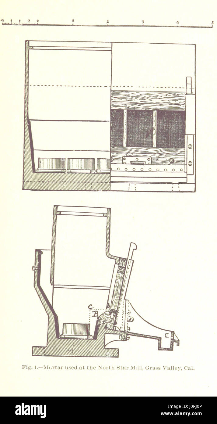 'The Stamp Milling of Gold Ores' discusses the process of extracting ...