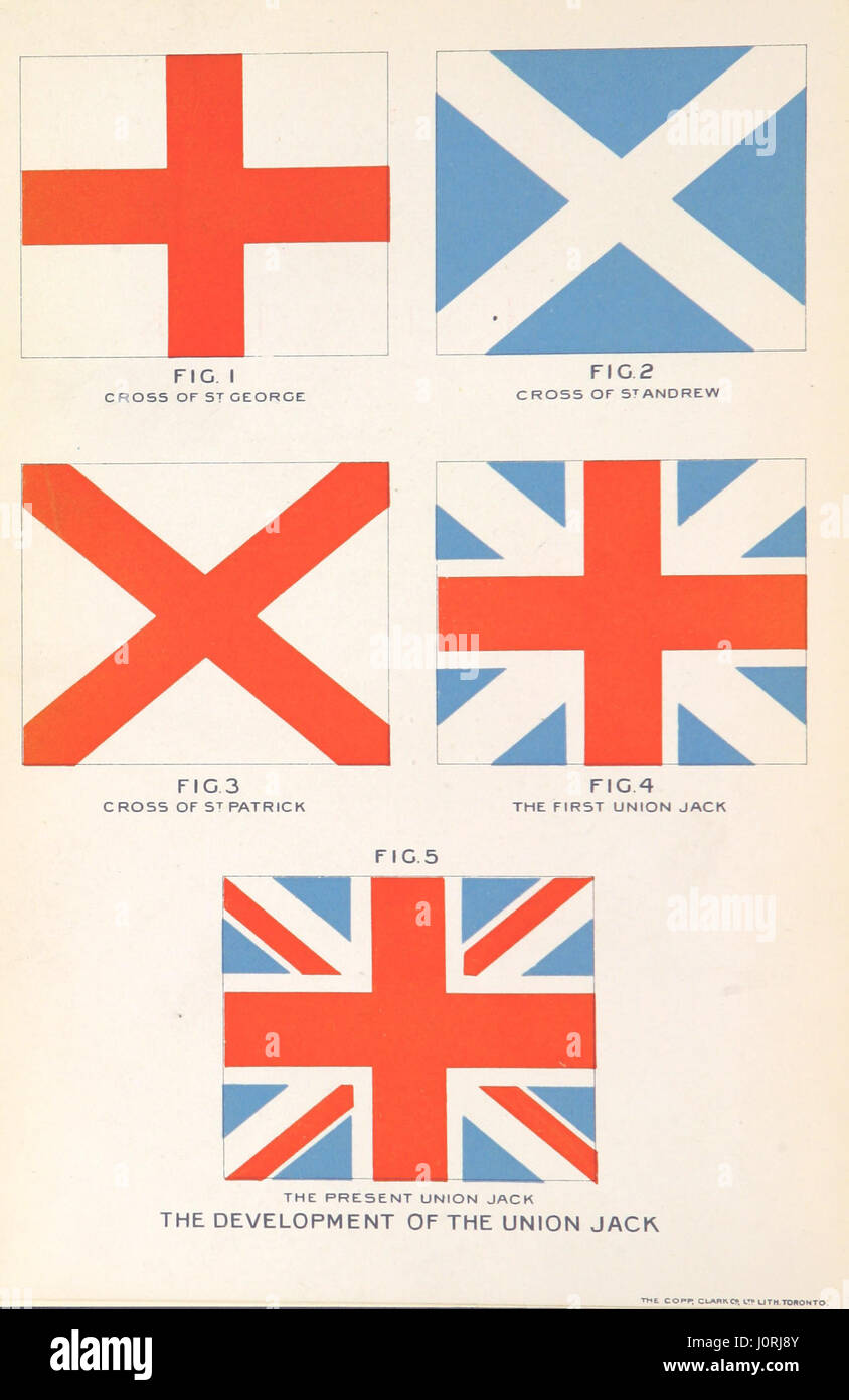 A concise history of the Union Jack, detailing its origins ...