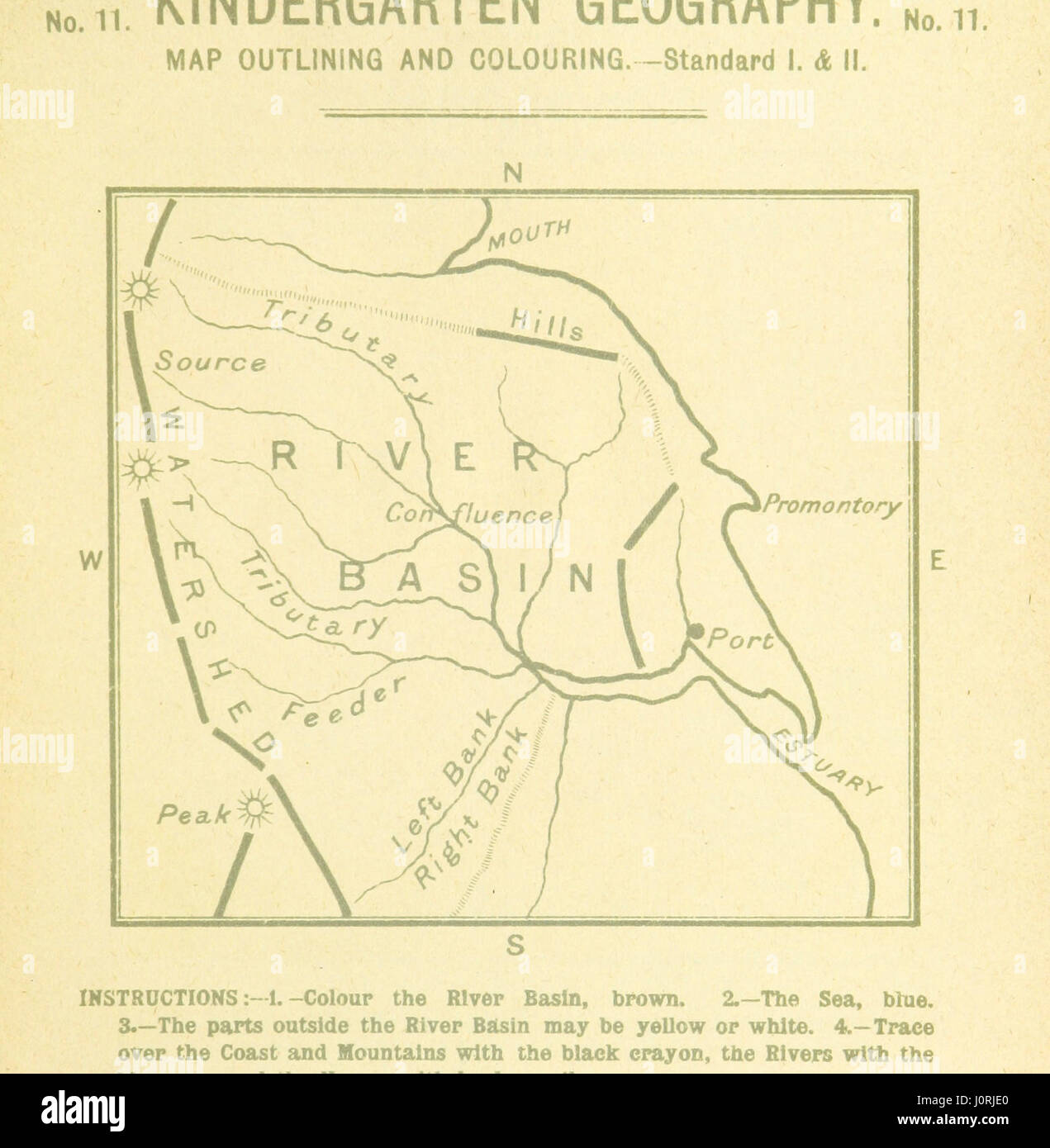 This image from 'Coloured Handbook to Kindergarten Geography ...
