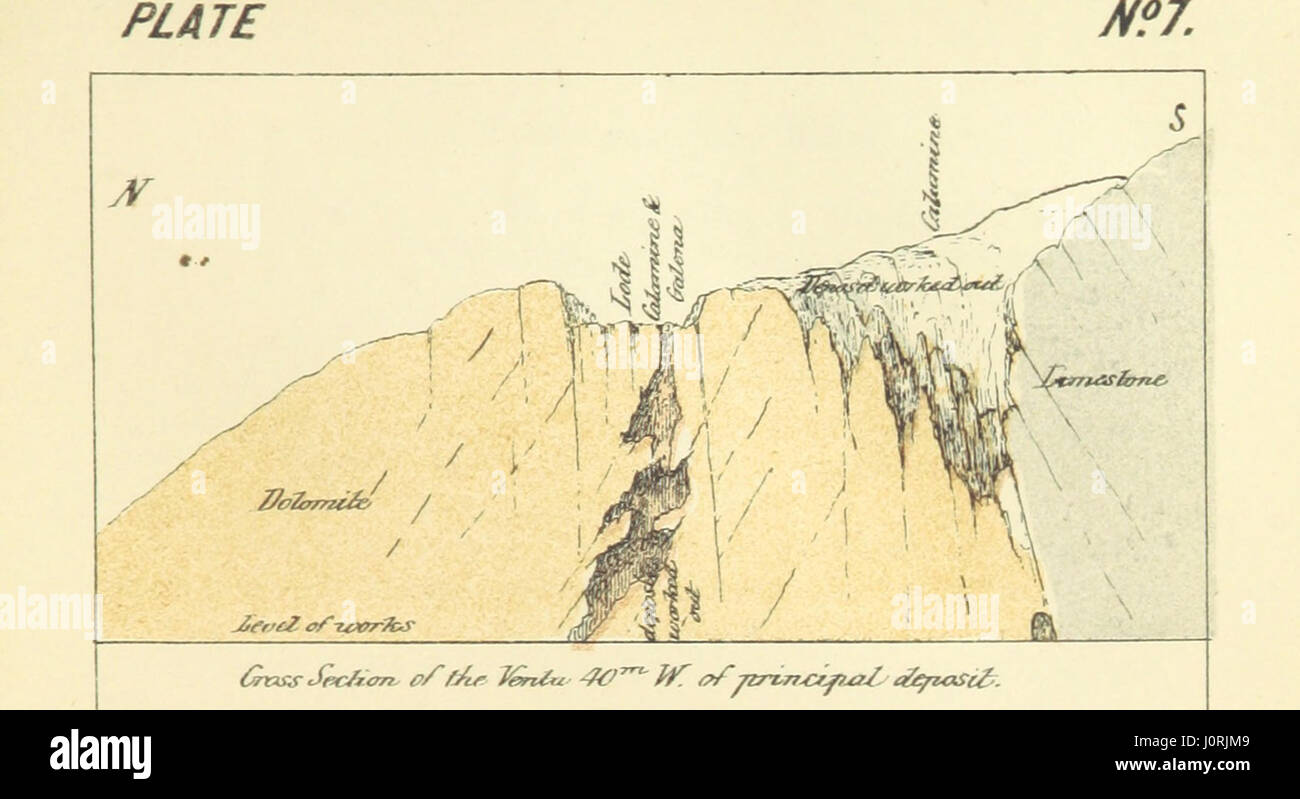 A scientific study of the geology and mineralogy of the Spanish ...
