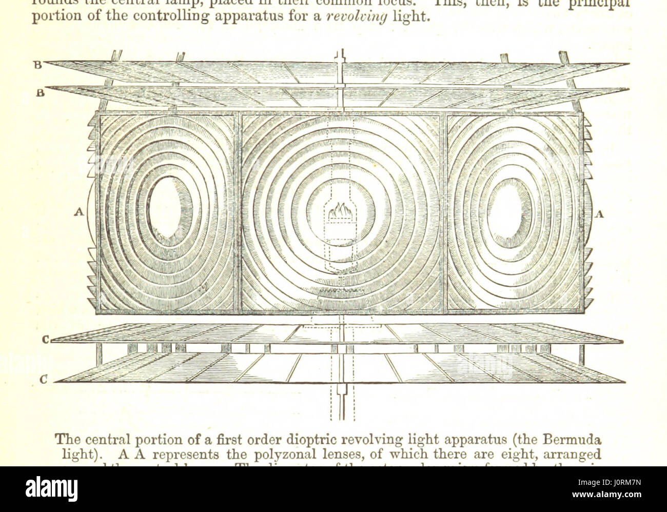 This work provides a detailed description and list of the lighthouses ...