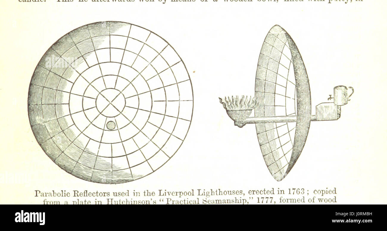 This work presents a detailed description and list of the world’s ...