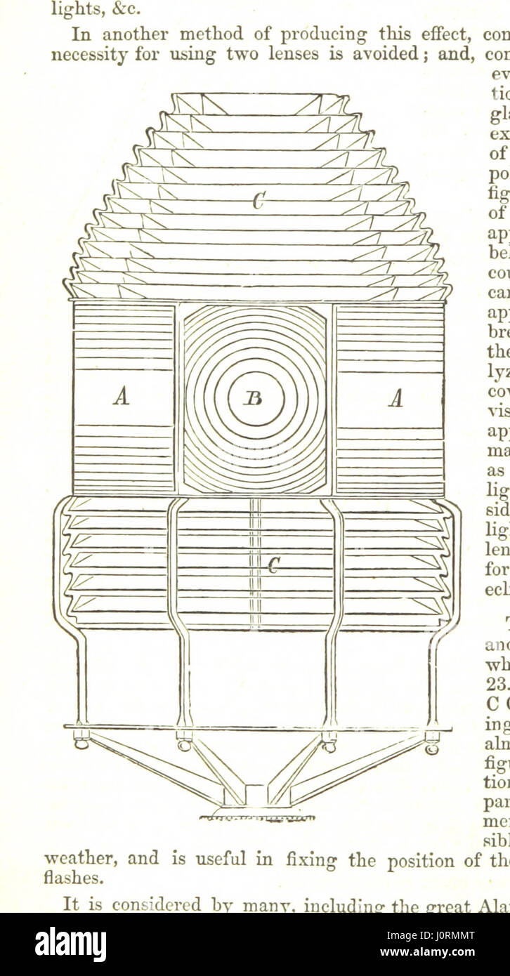This 1861 book provides a comprehensive description and listing of ...